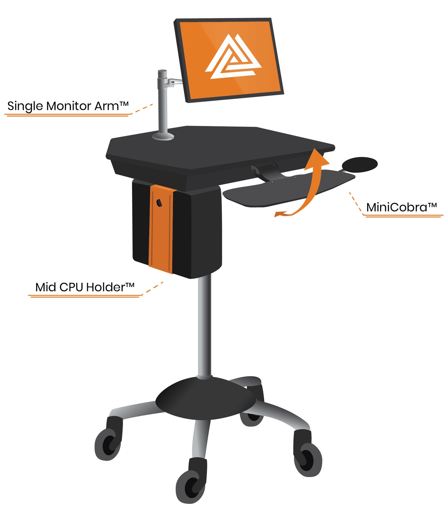 Great Benefits of Computer Carts on Wheels for Hospitals